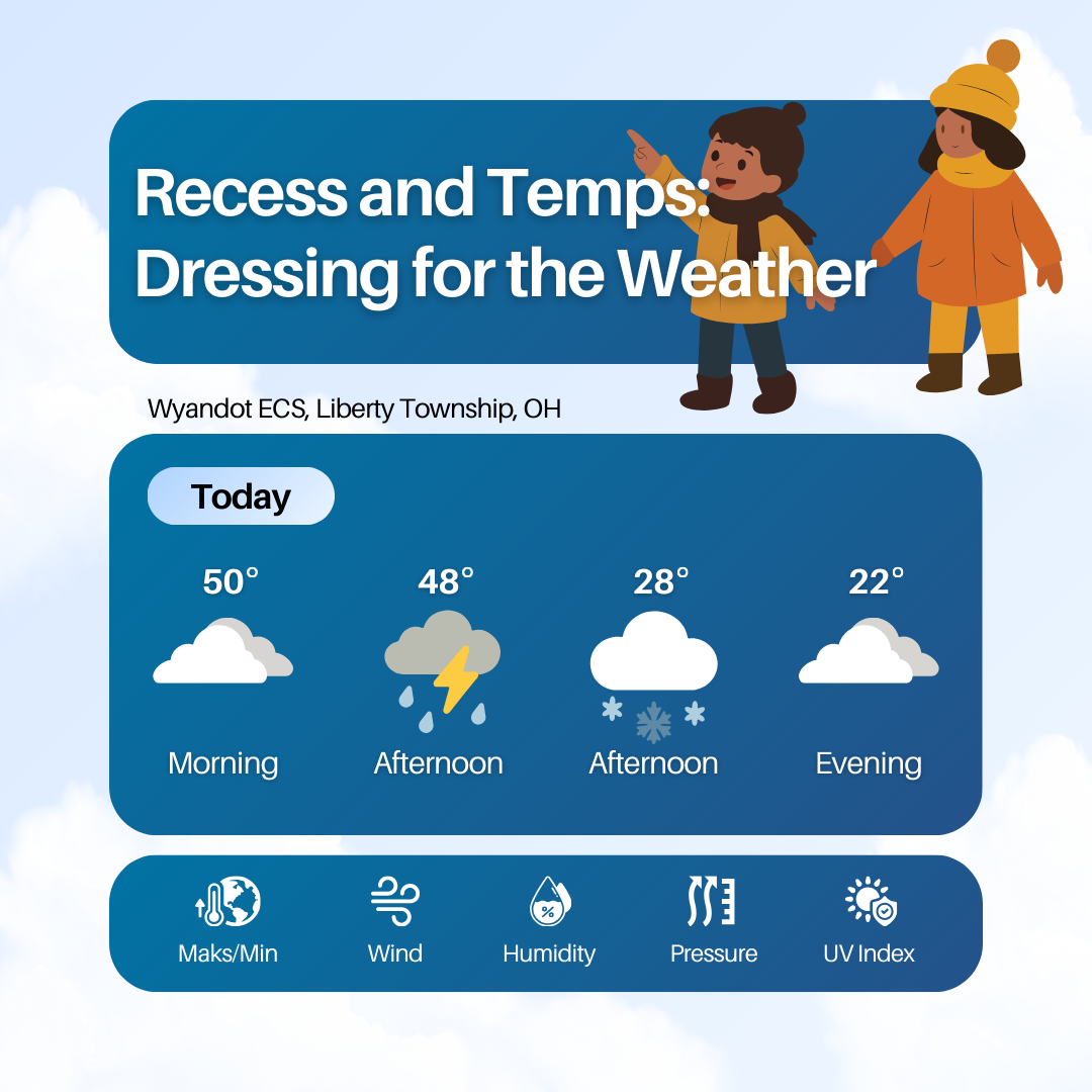 Recess and Temps: Dressing for the Weather | School News Detail Page