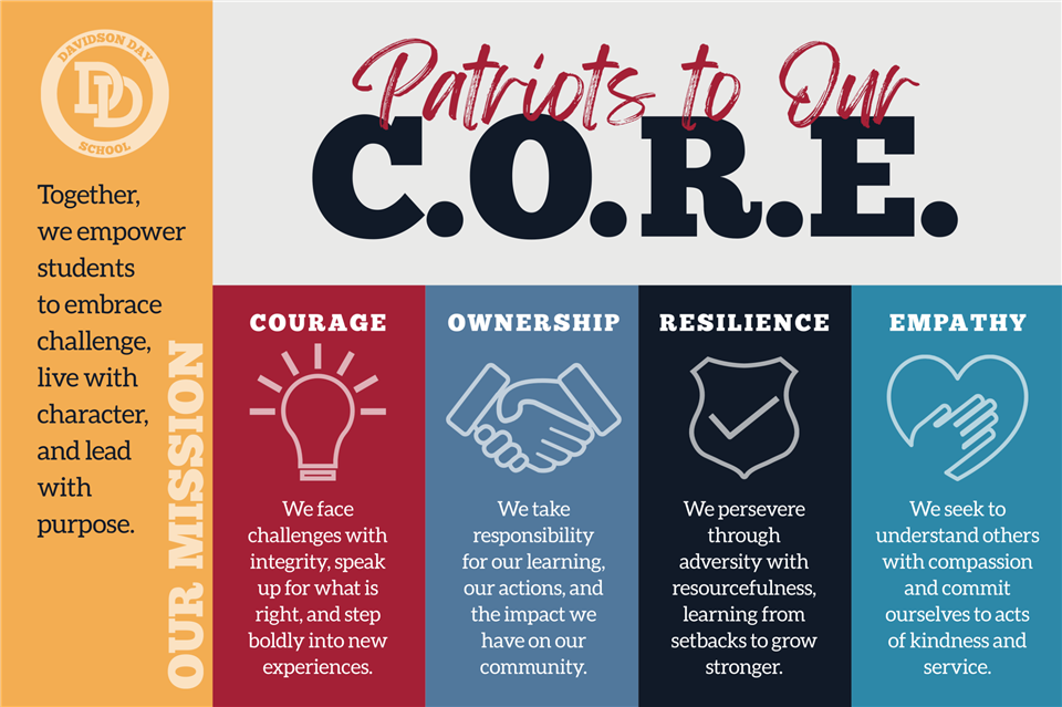 Davidson Day Announces New Mission Statement and Core Values | Posts ...