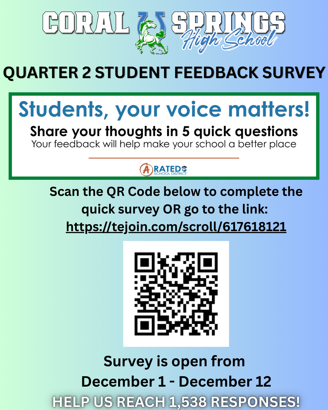 Quarter 2 student feedback survey | Posts Details/Default Board Post Page