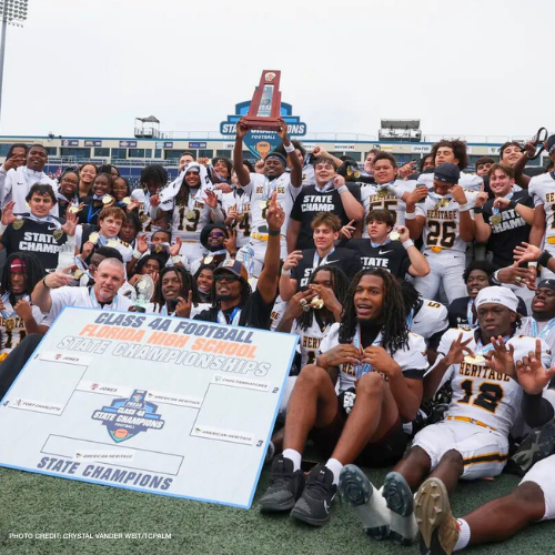 Football Team Secures Back-to-Back State Championships | Blog Highlights