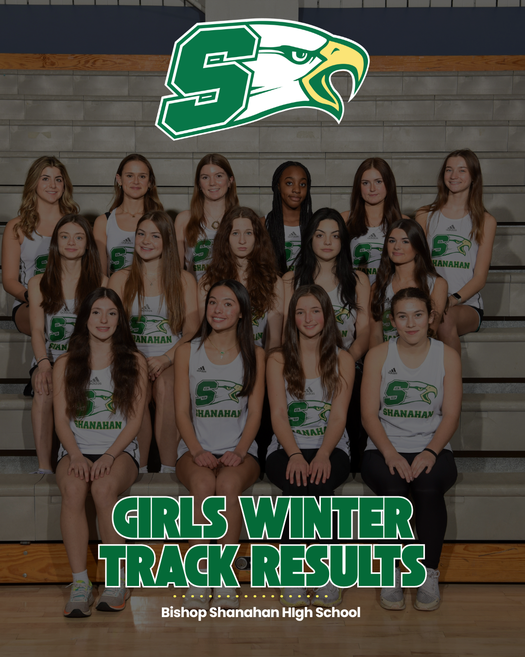 Girls Winter Track Results 1/3 | Athletics News