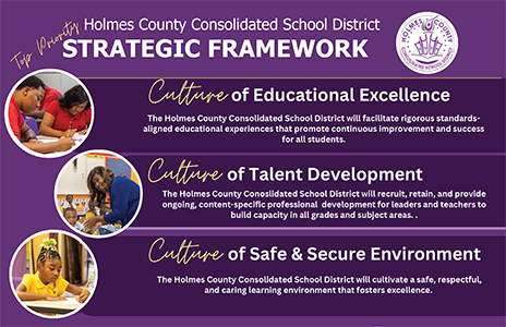 Strategic Framework | Post Details