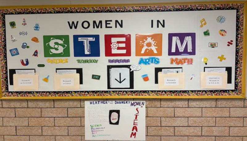 Woman in STEAM Spotlight: Inspiring the Next Generation of Innovators ...