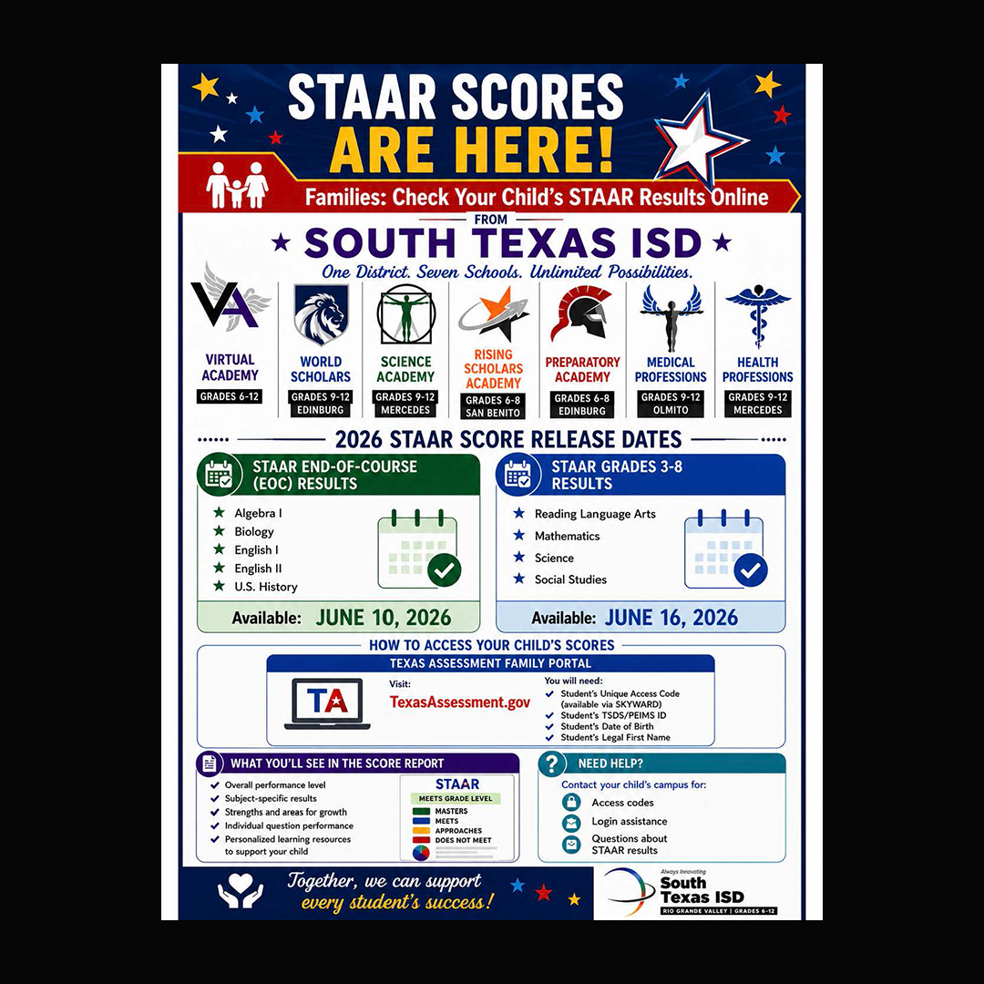 STAAR Scores Are Here! Check Your Child's Results Online | News Stories ...